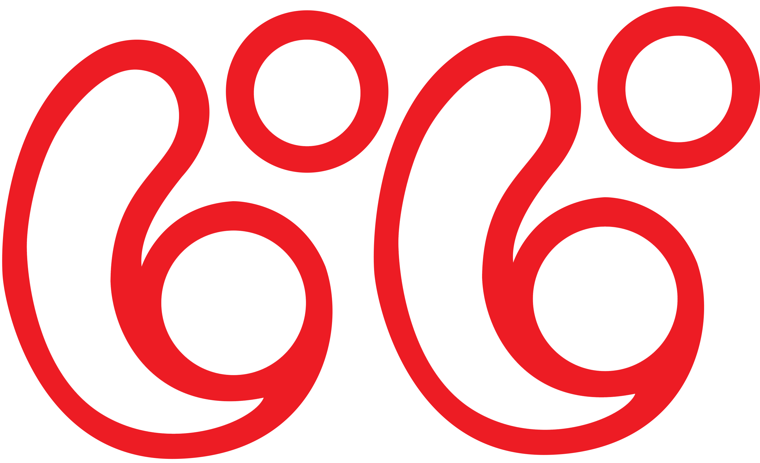 تماس با ما - صنایع غذایی فافا